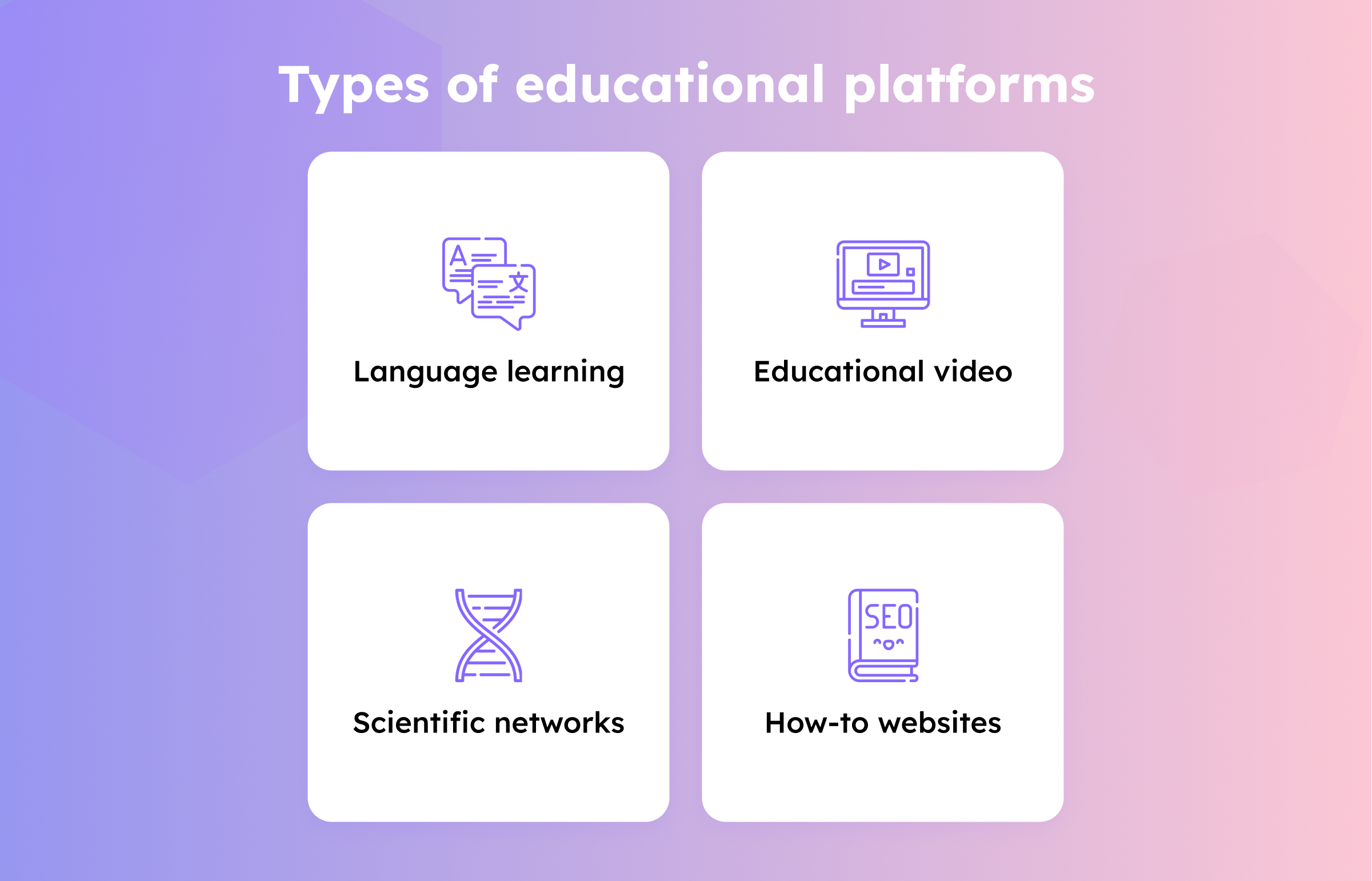 How To Create Custom Educational Website And Not To Fail Boldradius 